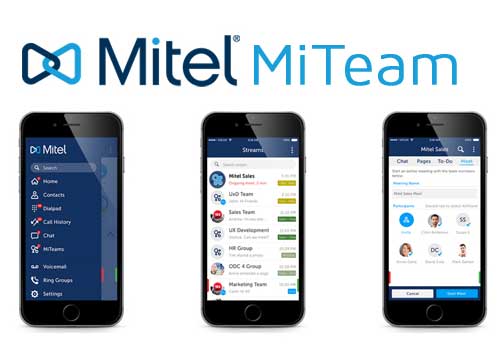 Top Team Collaboration Tools to Boost Productivity | VoipReview
