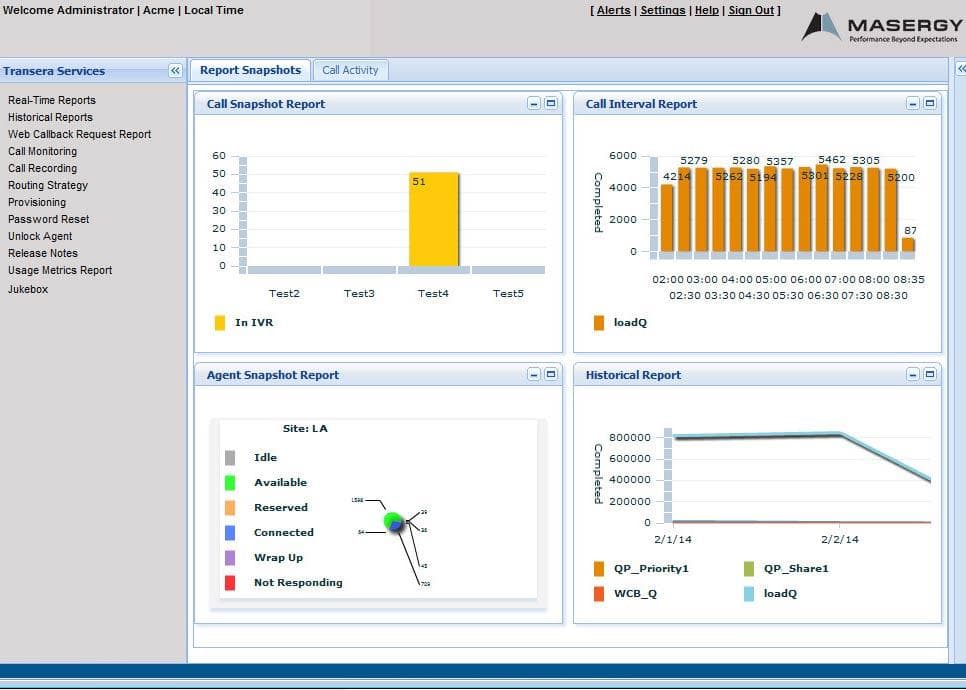 Masergy Shares What Businesses Should Look for in a UCaaS Solution ...
