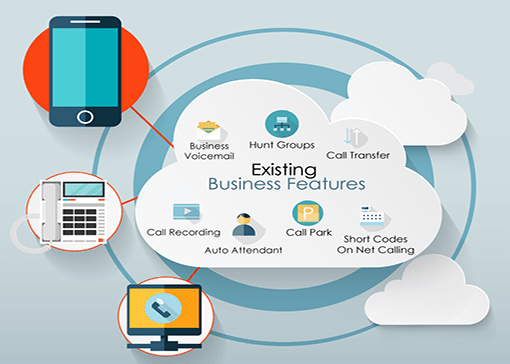 How Tango Networks is Transforming Mobile Enterprise Communications ...