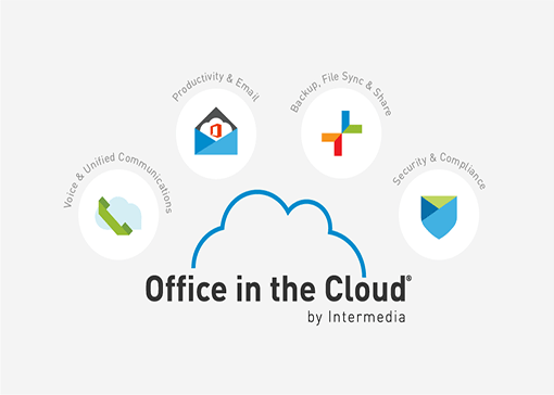 Intermedia Exec Offers Insights into the Future of Business ...