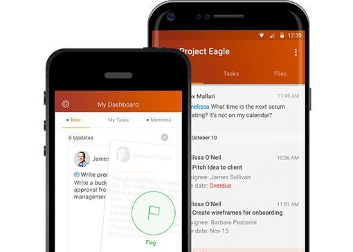 How ShoreTel Teamwork is Bringing Teams Together | VoipReview