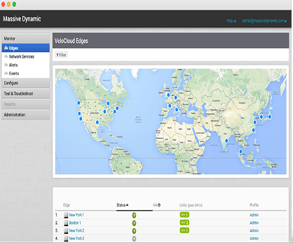 Improve Business Performance with VeloCloud SD-WAN | VoipReview