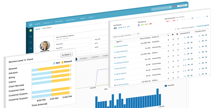 Creating Dynamic Customer Experiences with PureCloud by Genesys ...