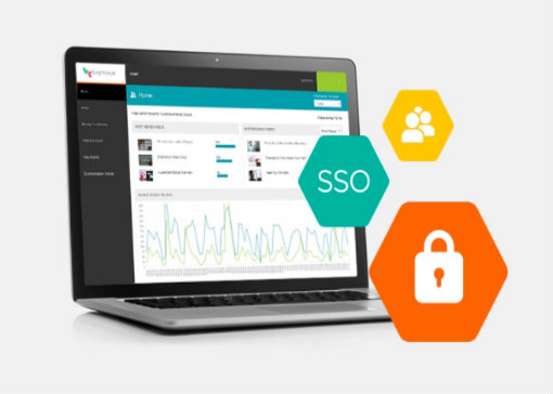 How Brightcove is Making Video Work for the Modern Enterprise | VoipReview