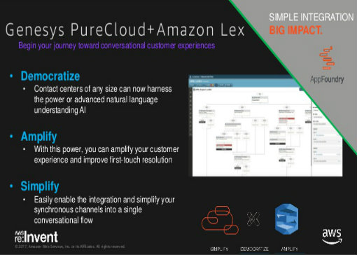 Genesys Unveils New PureCloud-Amazon Lex Integration | VoipReview