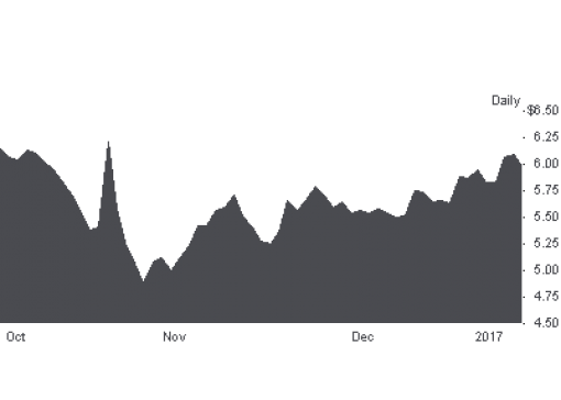 Merger of Telecom Firms Windstream and EarthLink on Track | VoipReview