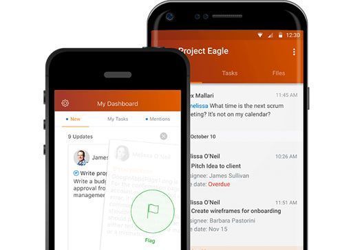 How ShoreTel Teamwork is Bringing Teams Together | VoipReview