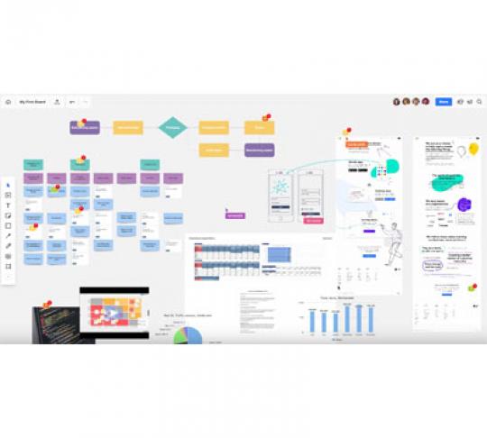 The 11 Best Online Whiteboard Collaboration Software of 2020 | VoipReview The 11 Best Online Whiteboard Collaboration Software of 2020 | VoipReview
